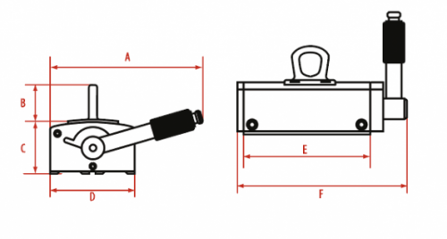 Ultralift TP Magnetic Lifter | Eclipse Magnetics