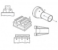 Useful Workholding Tips | Eclipse Magnetics